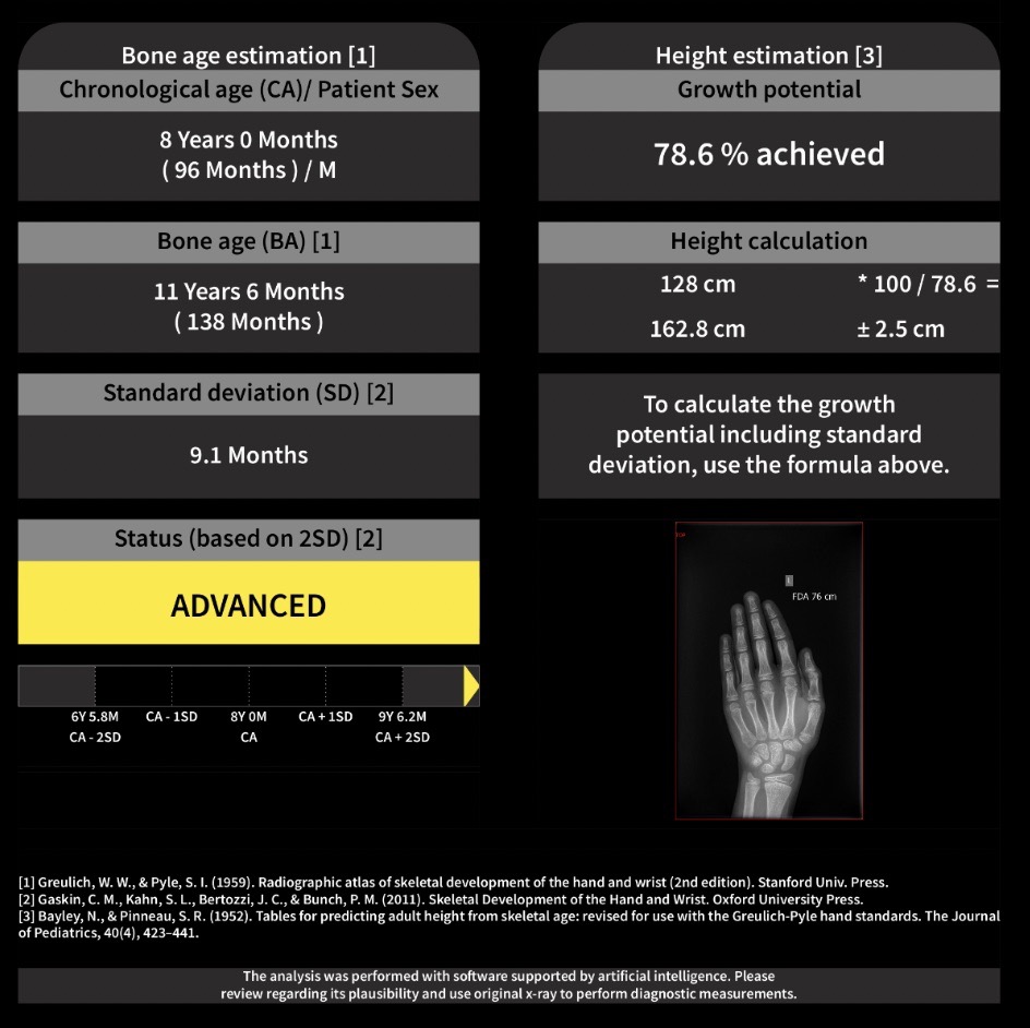 deepcOS - AI portfolio
